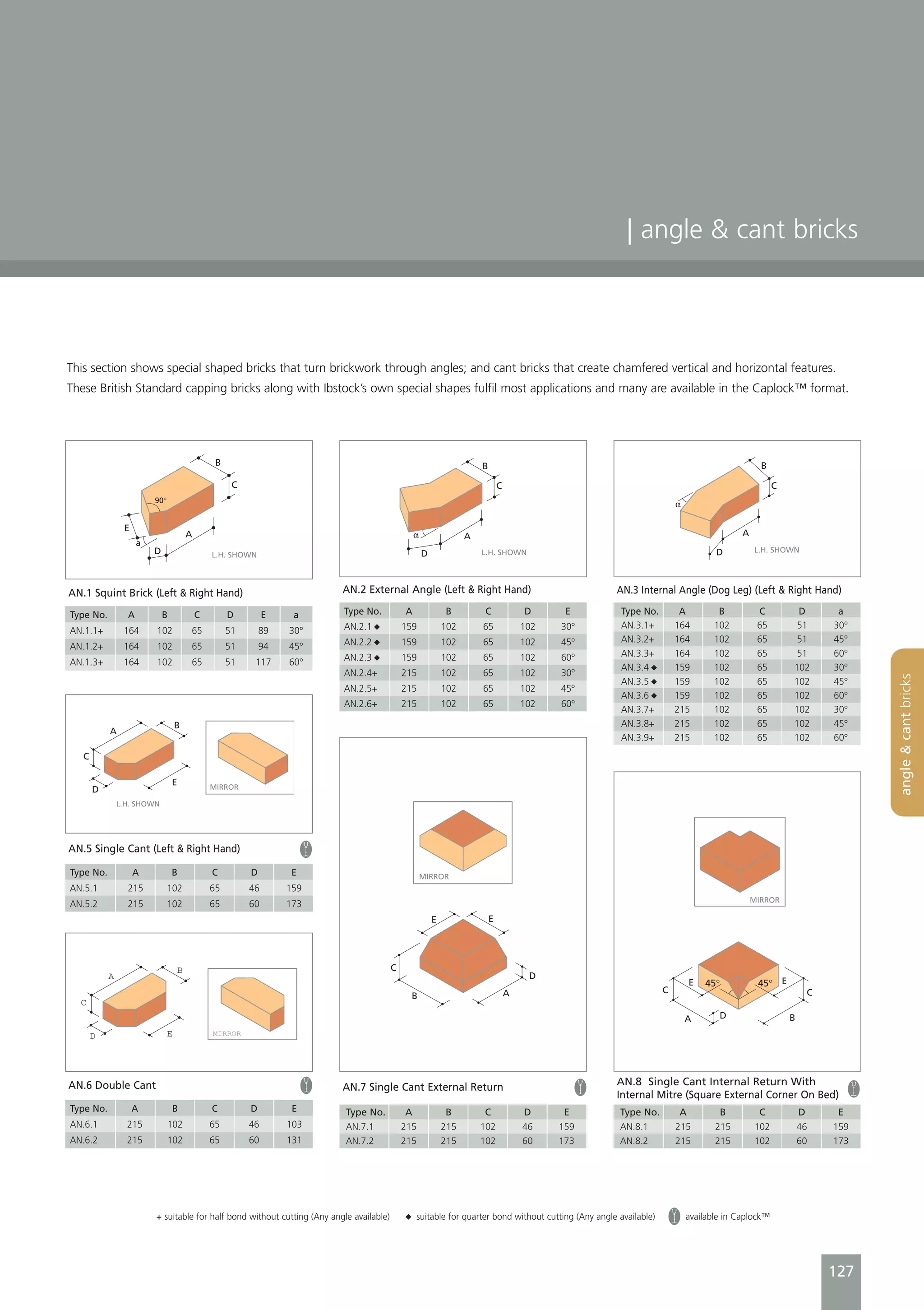 Ibstock special bricks | PDF