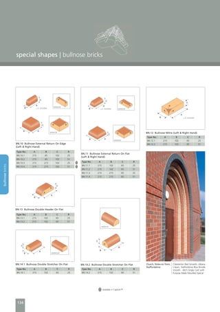 Ibstock special bricks | PDF