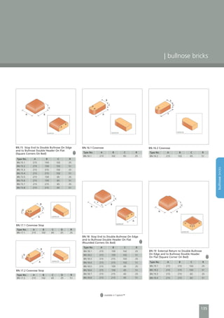 Ibstock special bricks | PDF