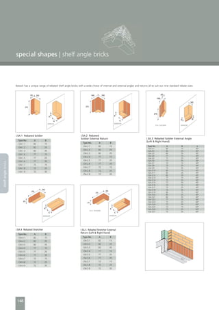 Ibstock special bricks | PDF
