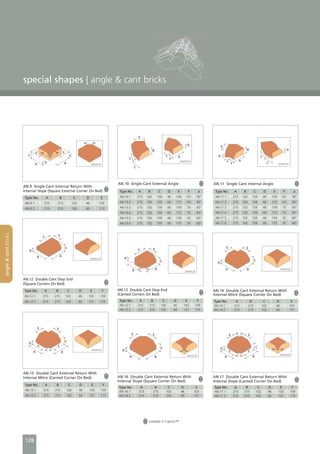 Ibstock special bricks | PDF