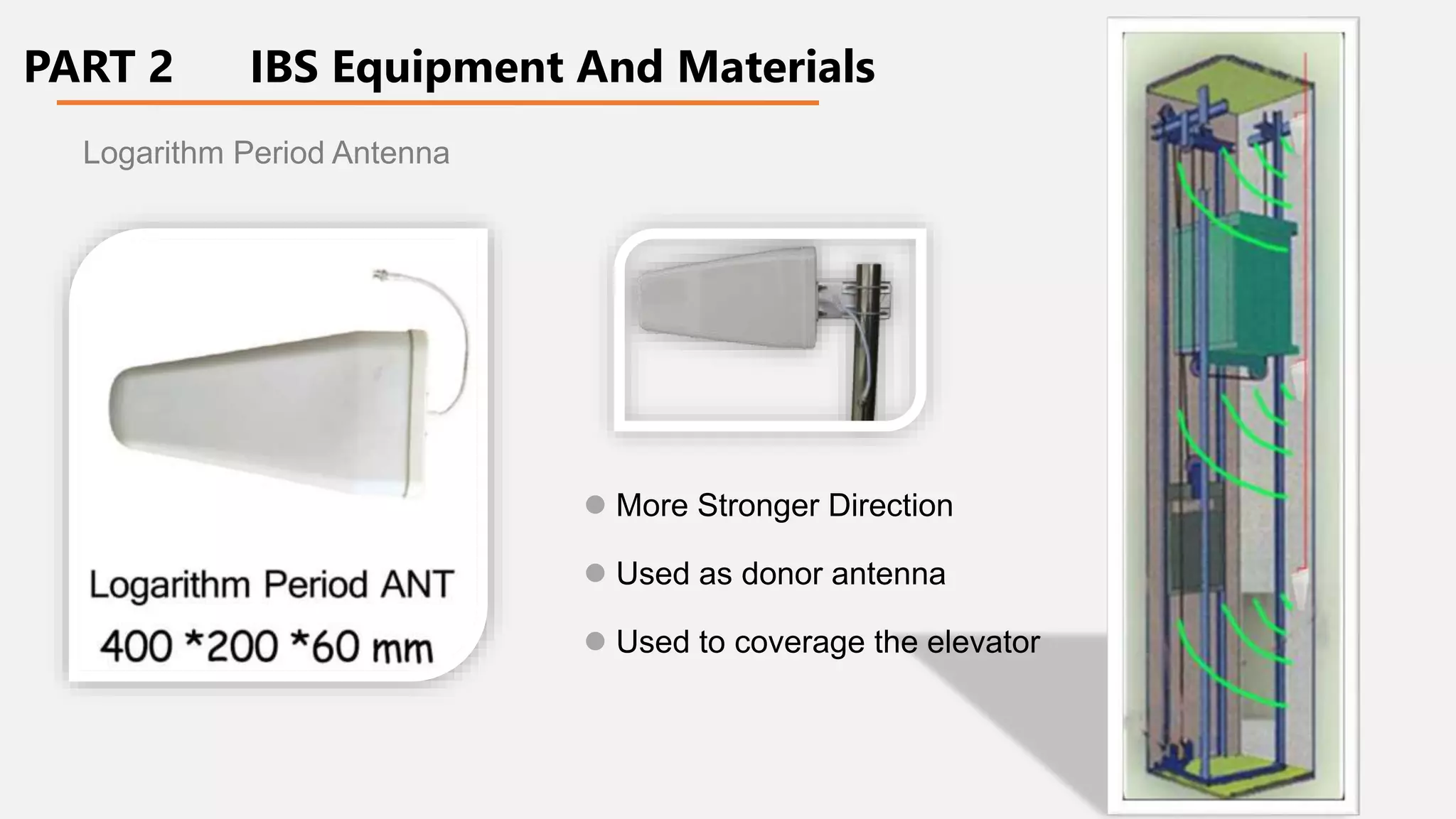 IBS TRAINING（new）.pptx