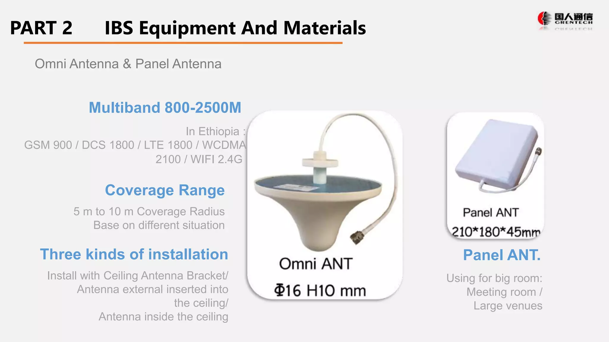 IBS TRAINING（new）.pptx