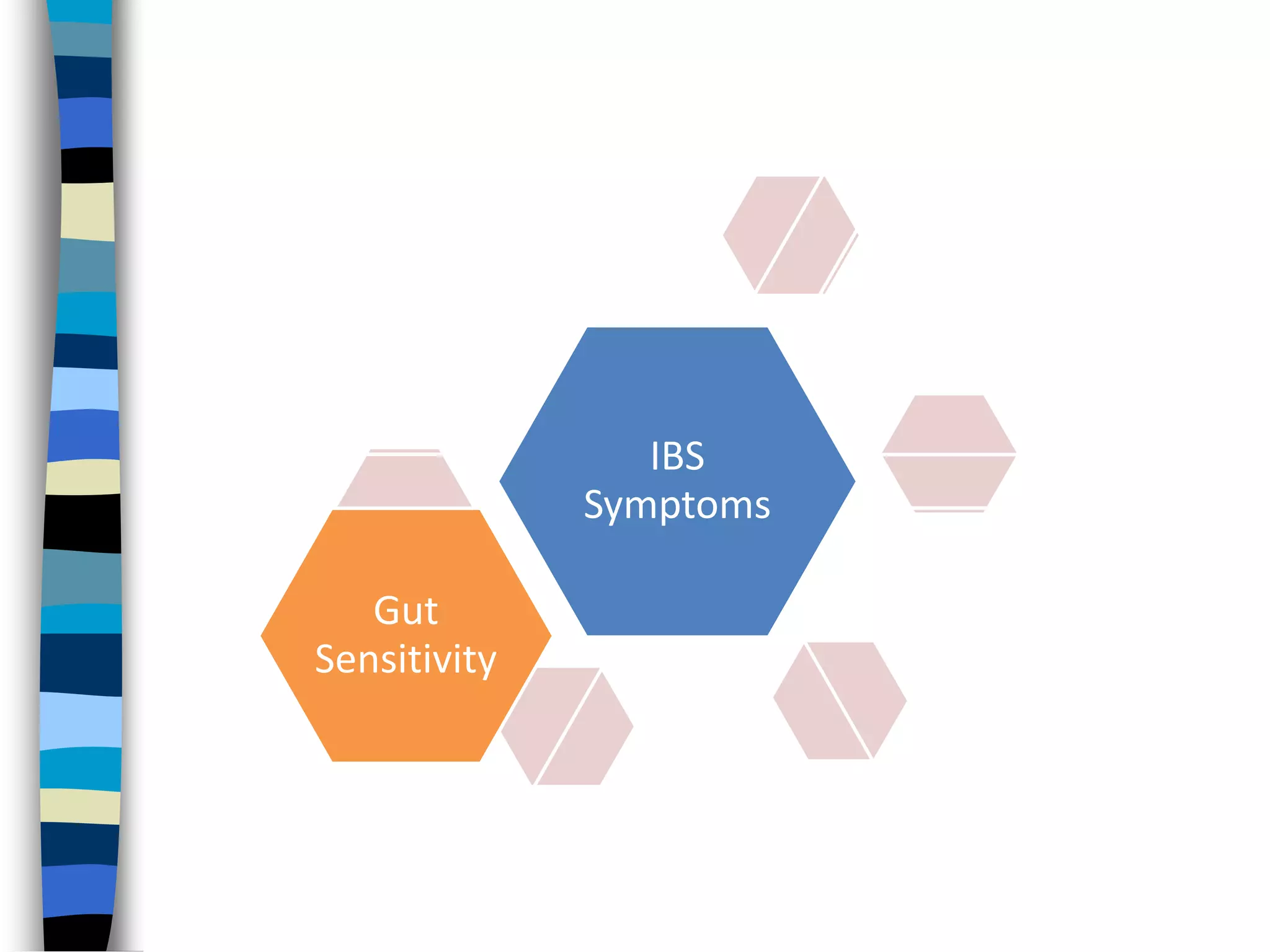 Ibs update gp_2020 | PDF