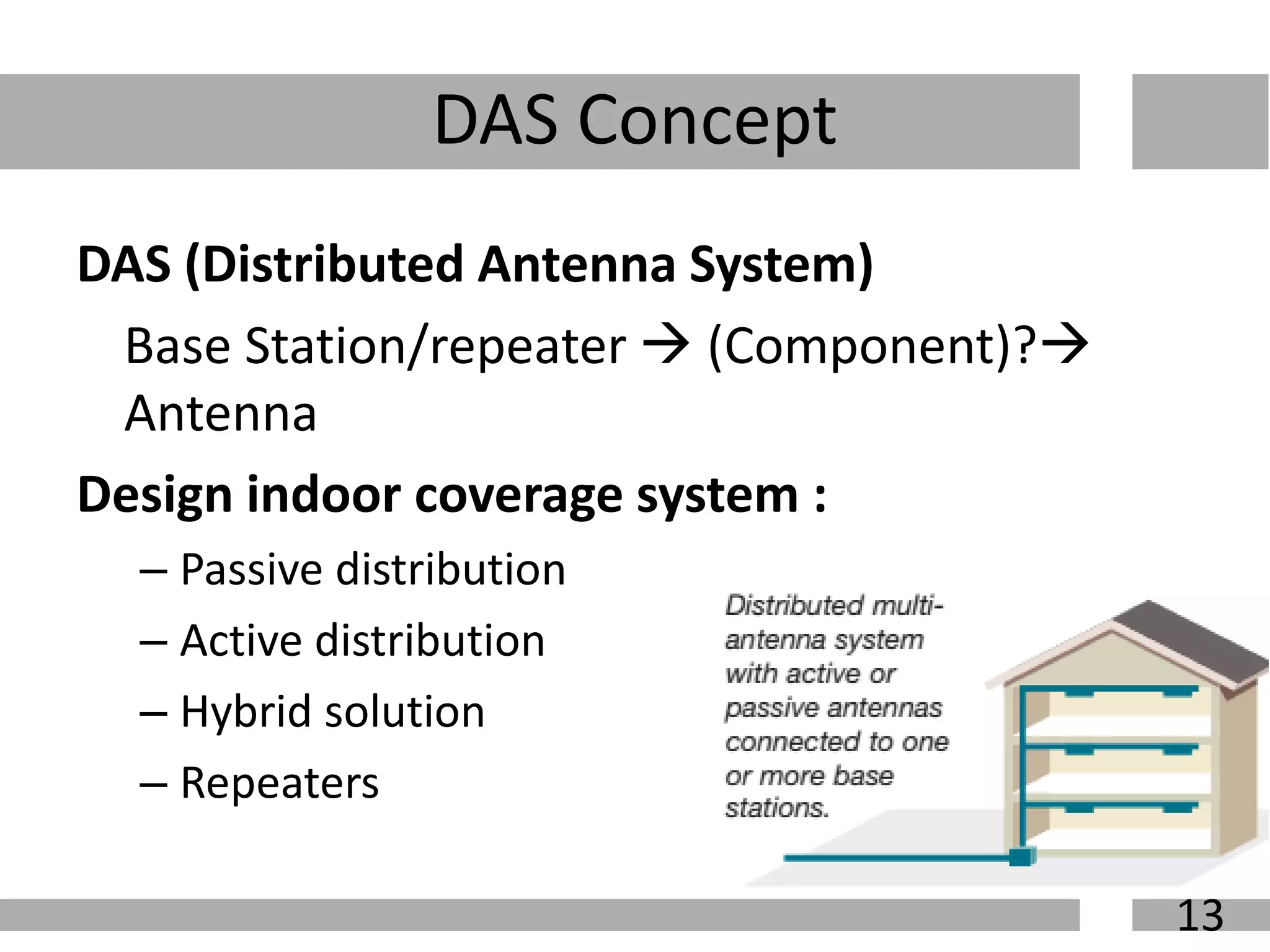 In Building Solution | PDF