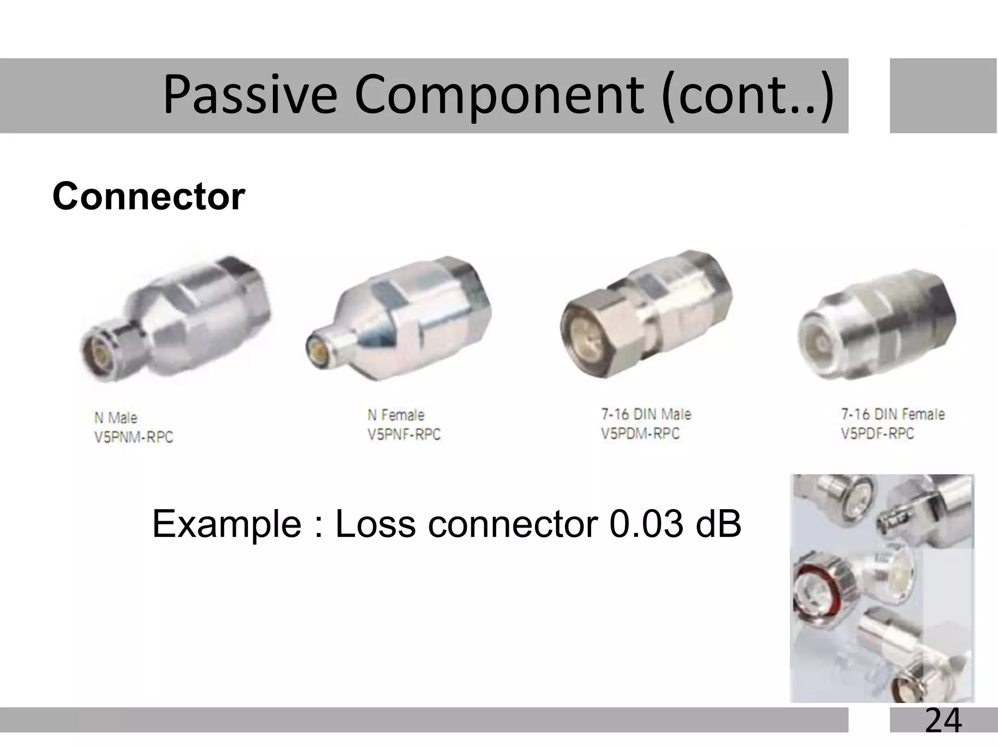 In Building Solution | PDF