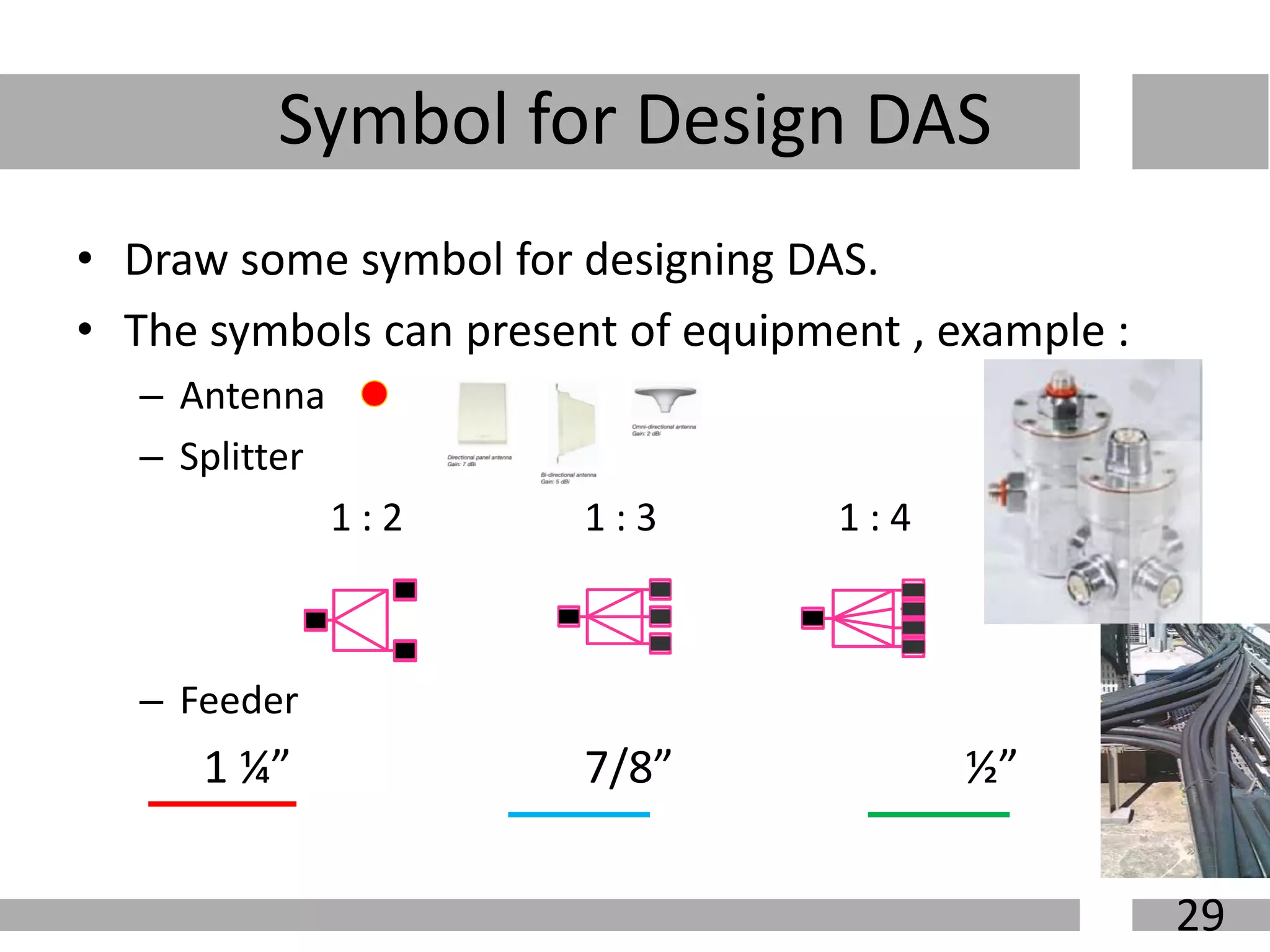 In Building Solution | PDF