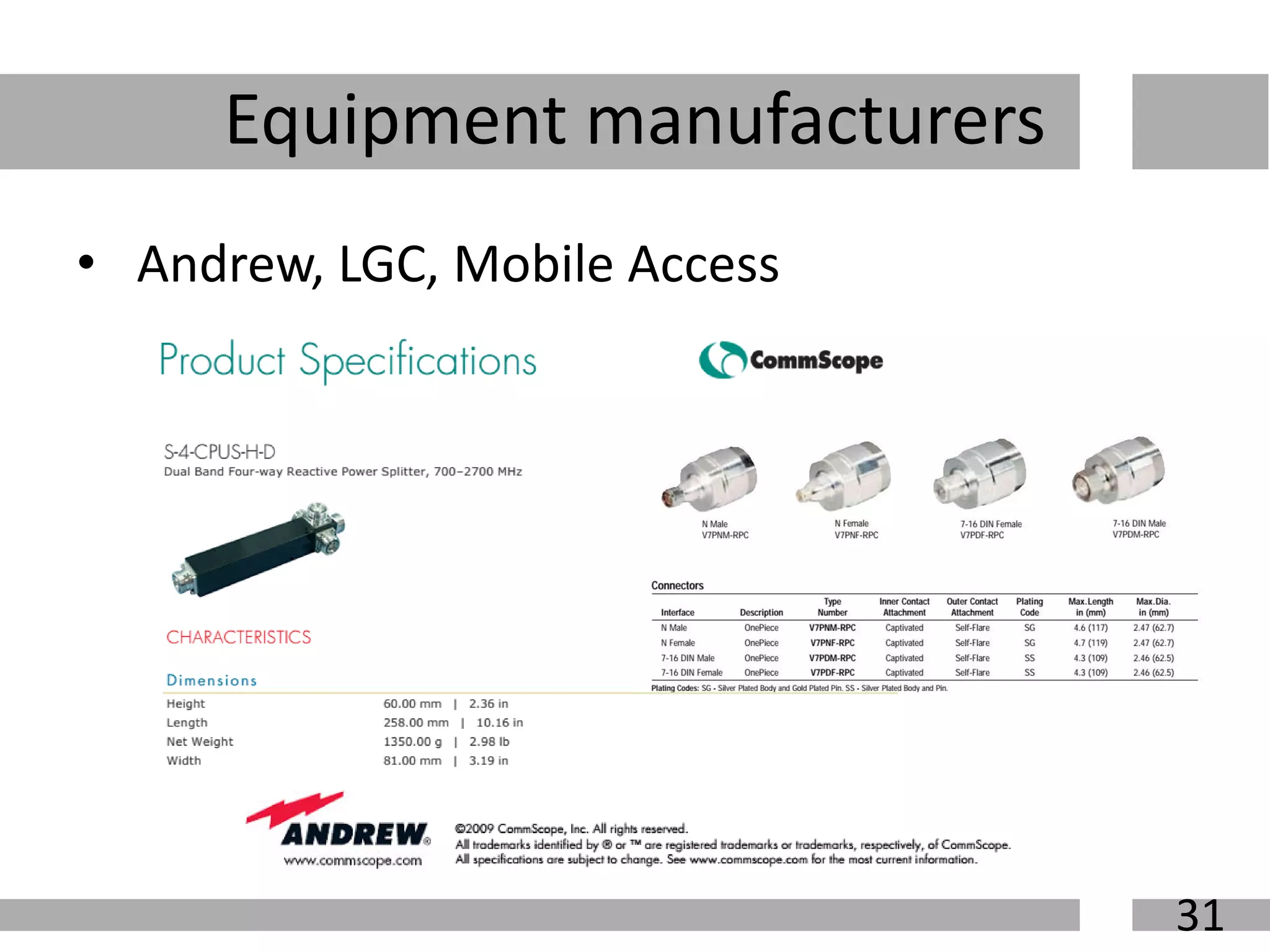 In Building Solution | PDF