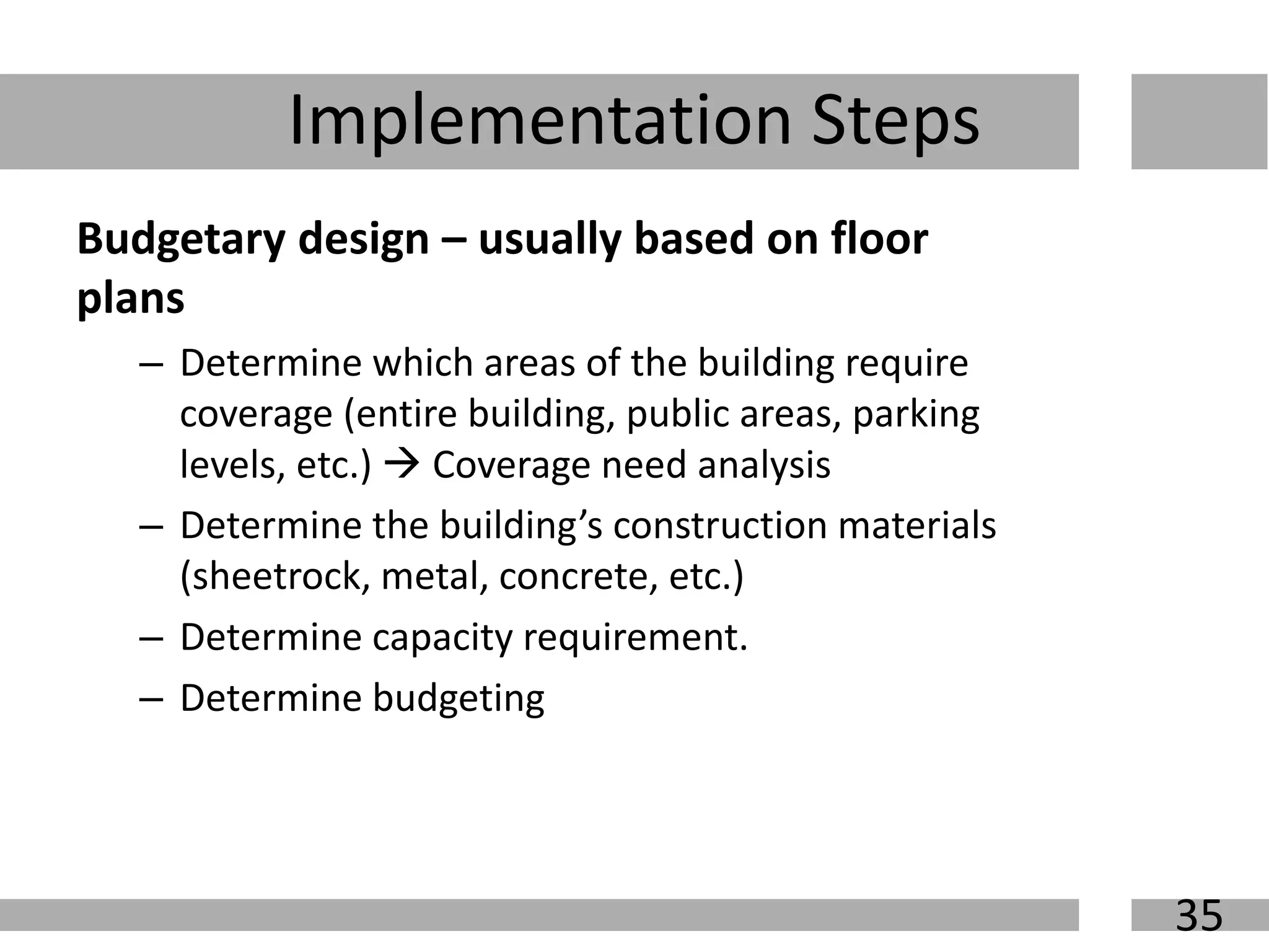 In Building Solution | PDF