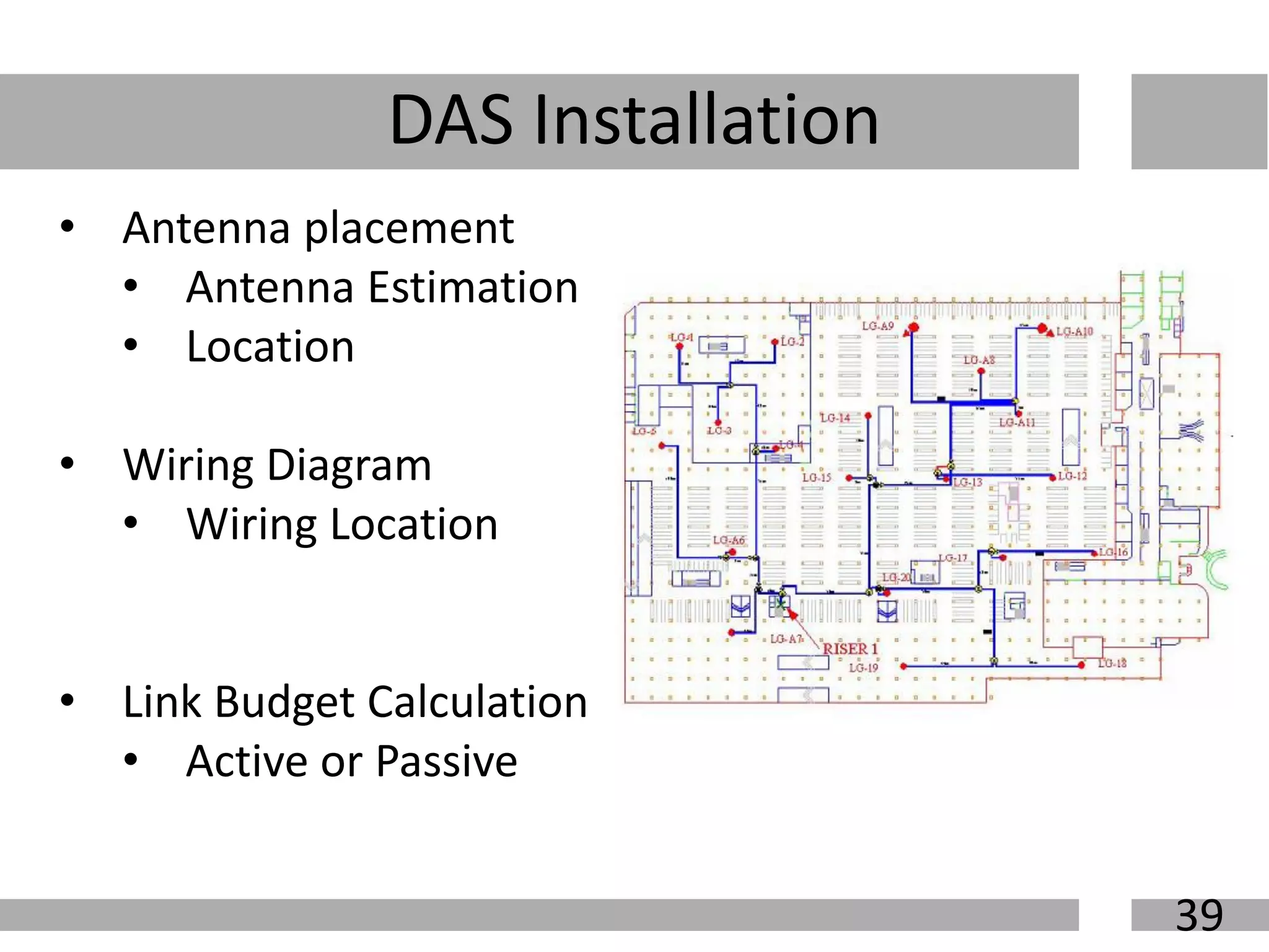 In Building Solution | PDF | Computer Networking | Computing