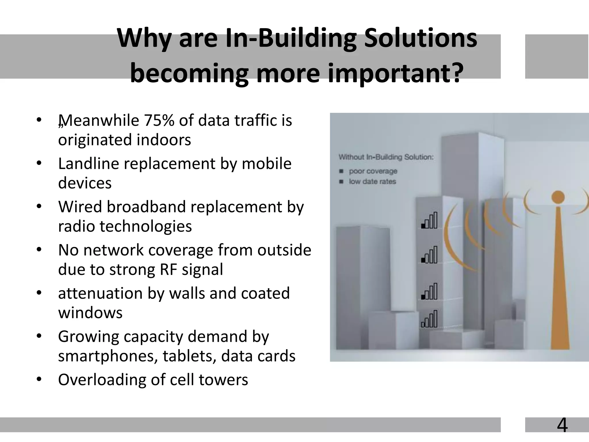 In Building Solution | PDF