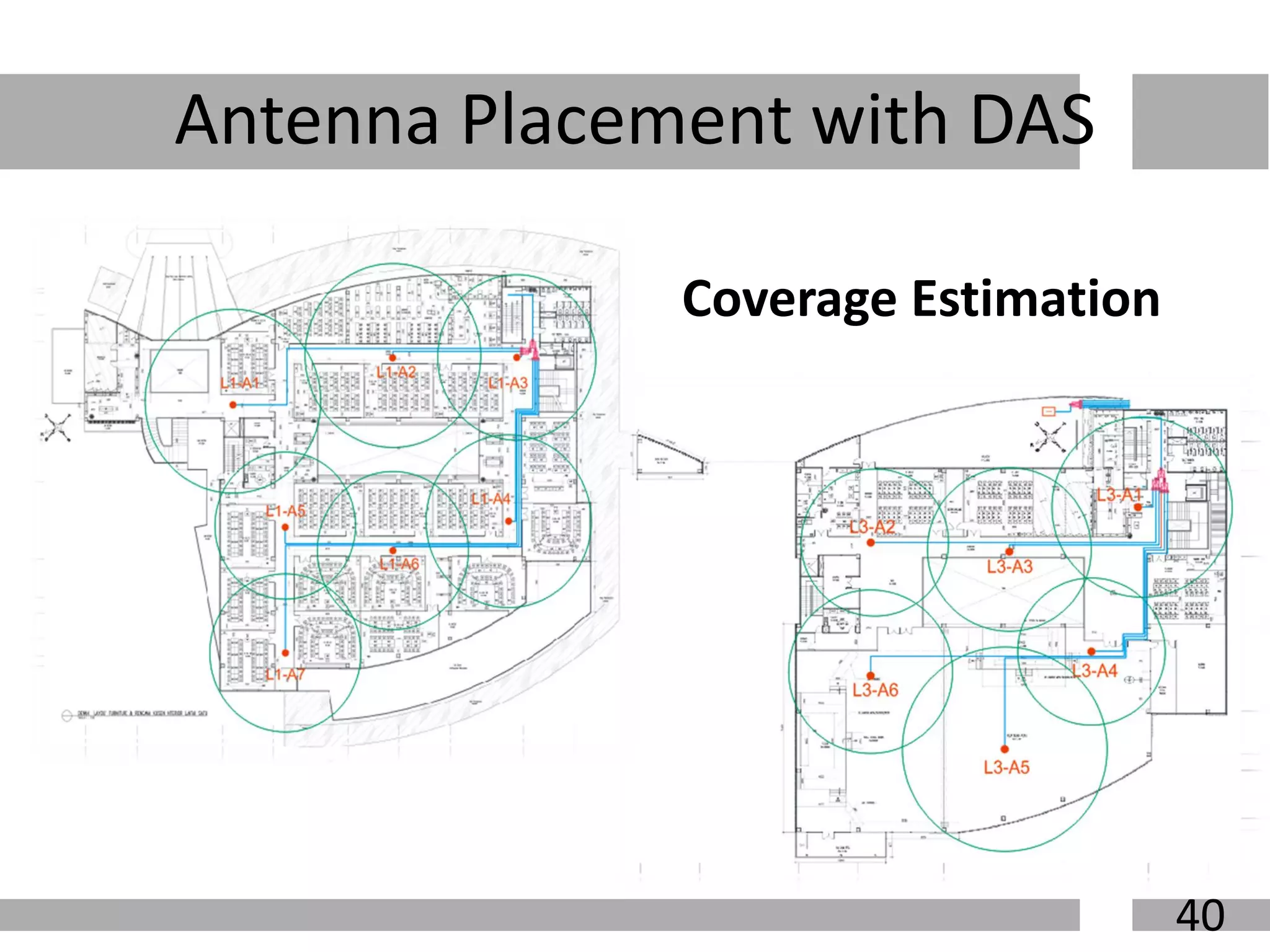 In Building Solution | PDF