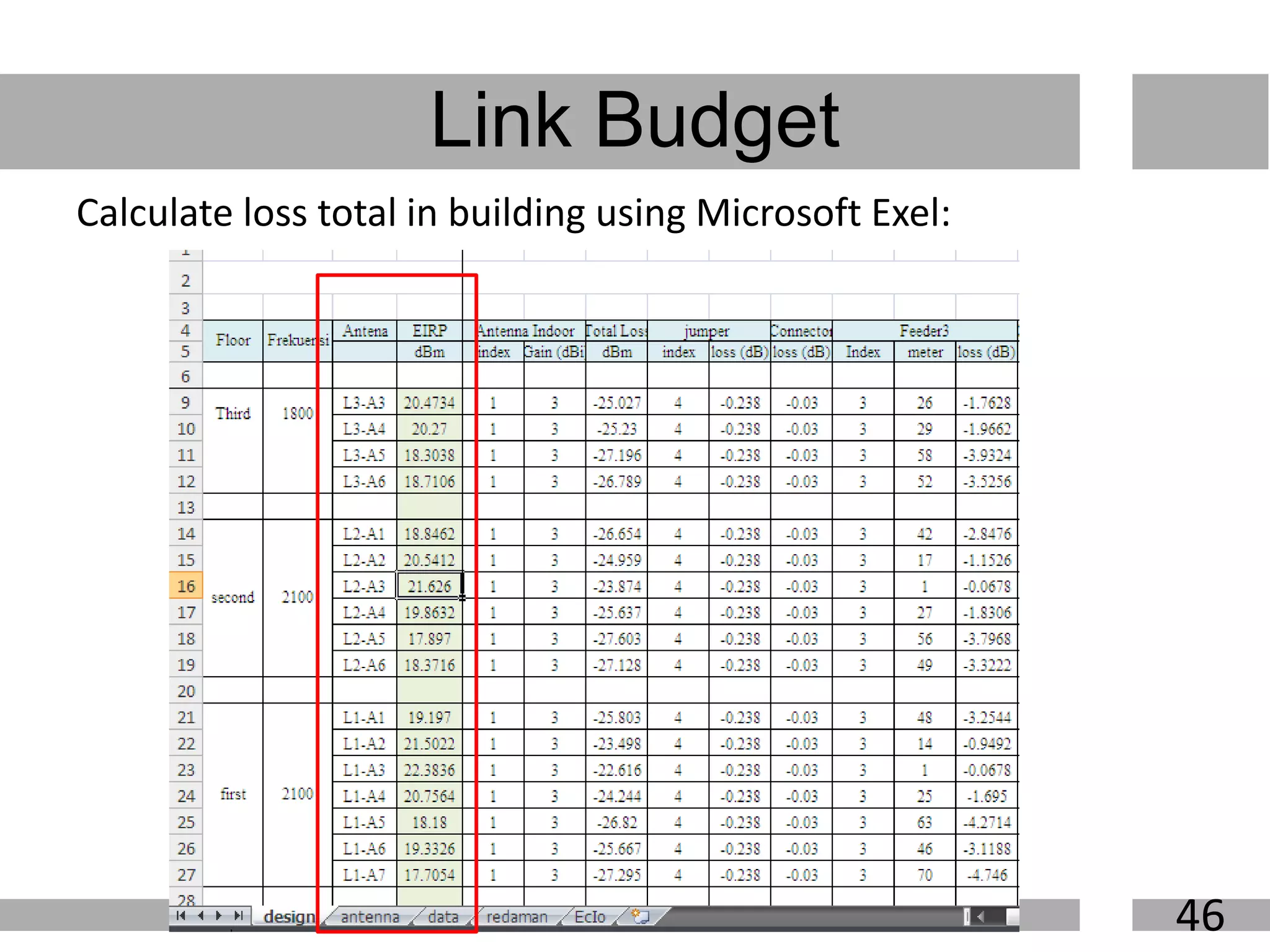 In Building Solution | PDF