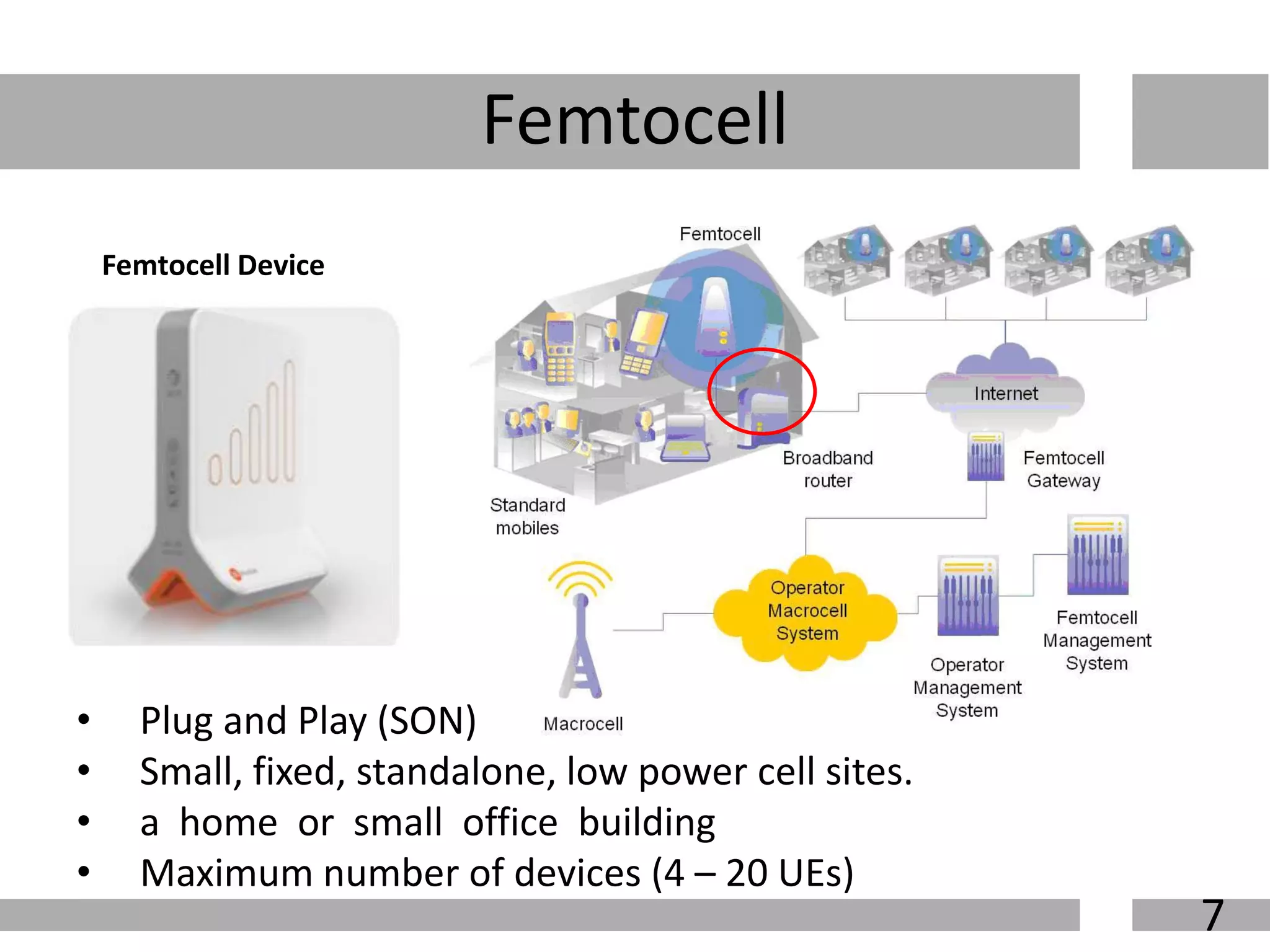 In Building Solution | PDF