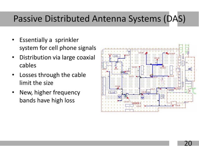 In Building Solution | PDF | Computer Networking | Computing