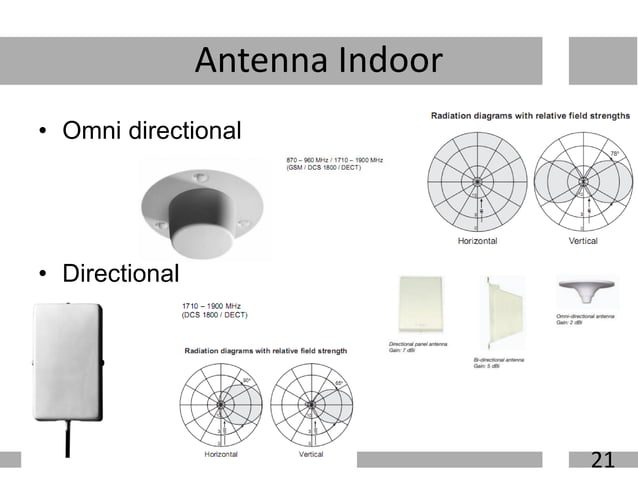 In Building Solution | PDF | Computer Networking | Computing