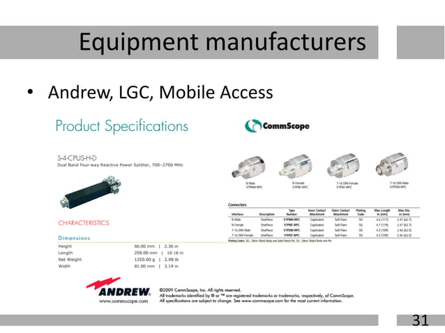 In Building Solution | PDF | Computer Networking | Computing