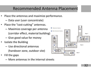 In Building Solution | PDF