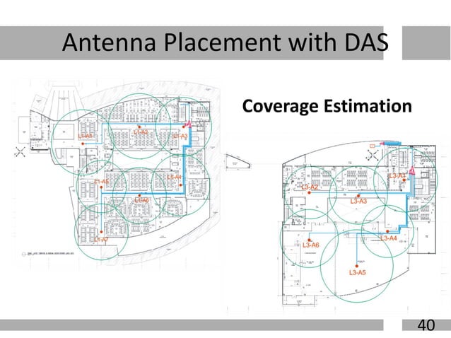 In Building Solution | PDF | Computer Networking | Computing