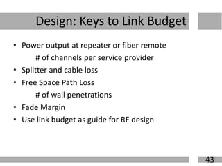 In Building Solution | PDF