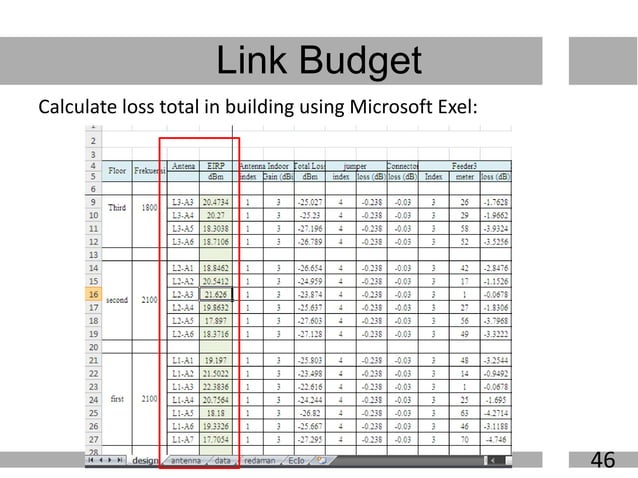 In Building Solution | PDF | Computer Networking | Computing
