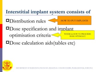 physics and clinical aspects of interstitial brachytherapy | PPT