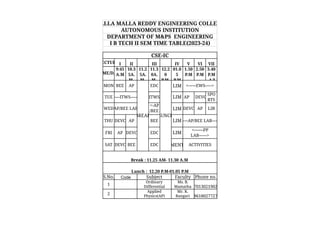 I B TECH II SEM TIME TABLES(2023-24).pdf