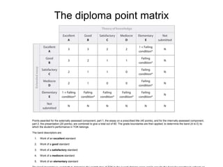 Ib theory of_knowledge_bms_presentation lauwers | PPTX