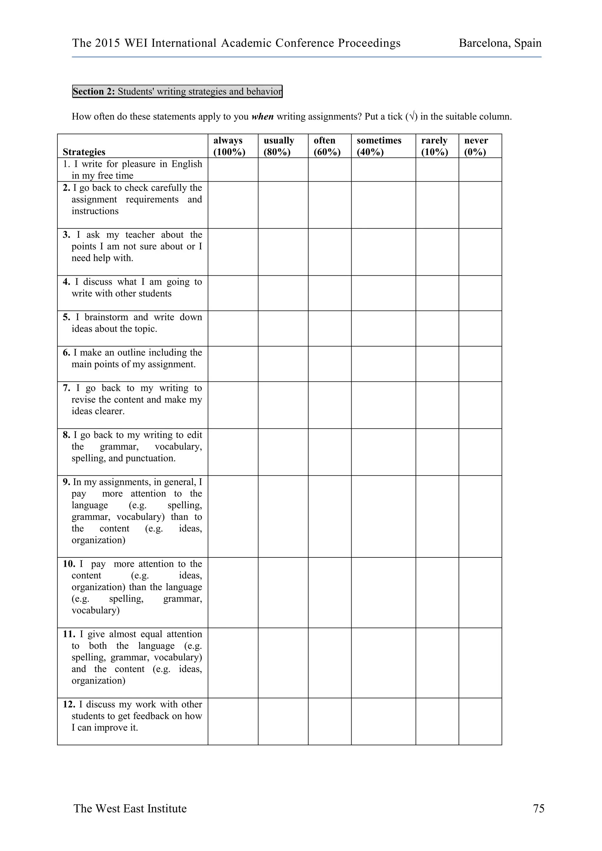 Ibtisam-Ali-Hassan-Al-Badi-full-Paper.pdf