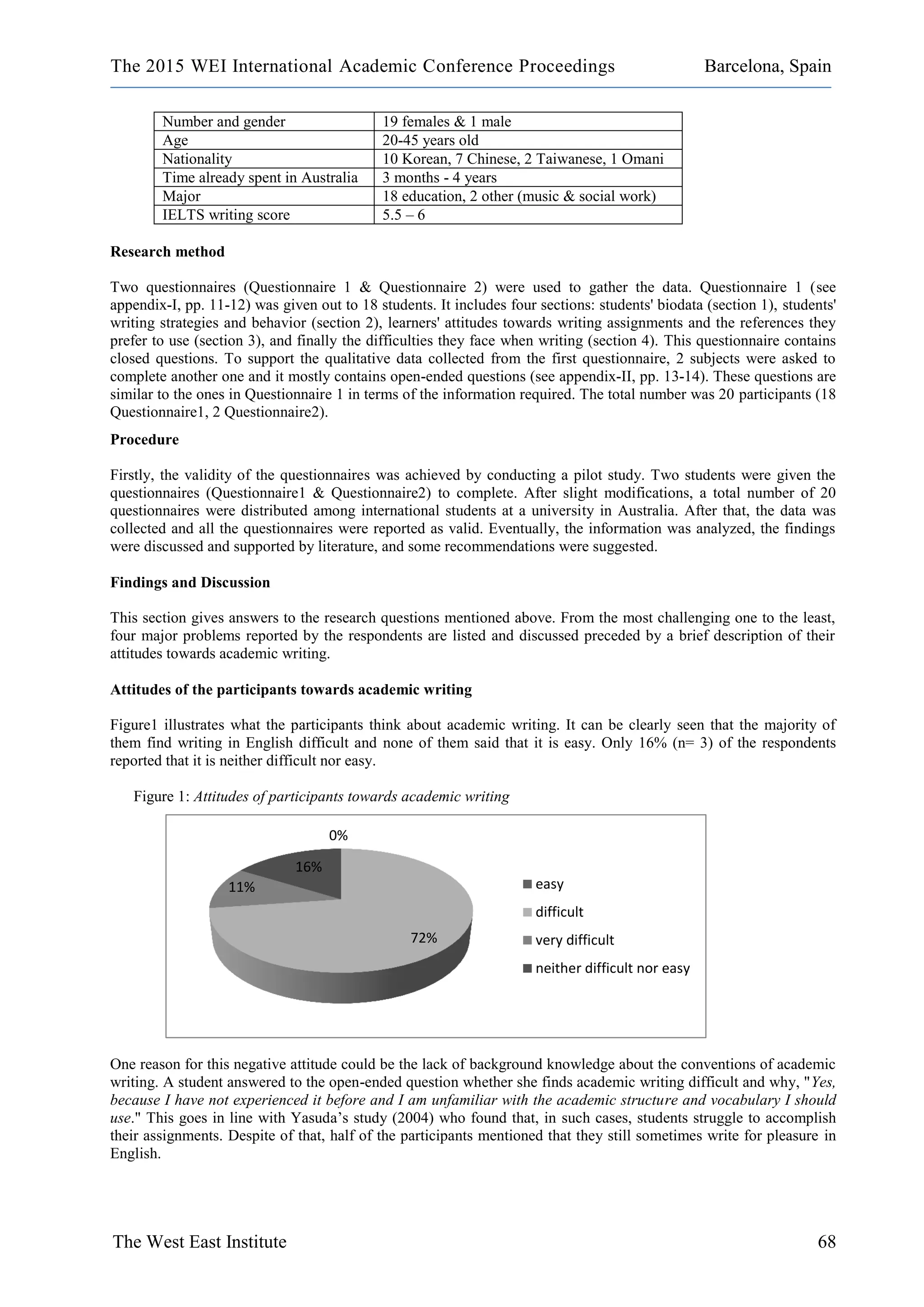 Ibtisam-Ali-Hassan-Al-Badi-full-Paper.pdf