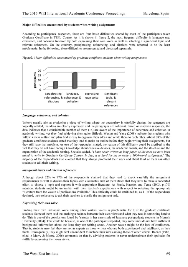 Ibtisam-Ali-Hassan-Al-Badi-full-Paper.pdf