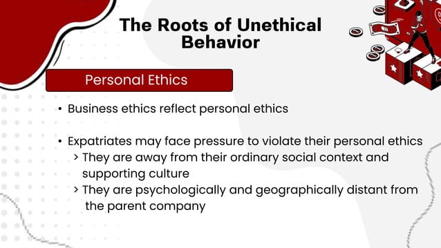 IBT LESSON 5 ETHICS, CORPORATE SOCIAL RESPONSIBILITY & SUSTAINABILITY.pptx
