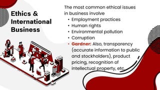 IBT LESSON 5 ETHICS, CORPORATE SOCIAL RESPONSIBILITY & SUSTAINABILITY.pptx