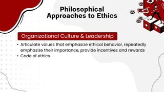 IBT LESSON 5 ETHICS, CORPORATE SOCIAL RESPONSIBILITY & SUSTAINABILITY.pptx