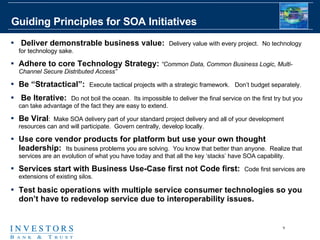 Ibt Soa Babson Talk V8 | PPT