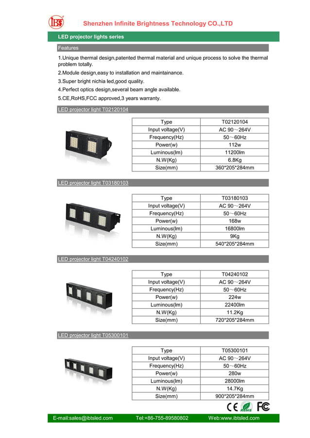 Ibts project light specifications | PDF