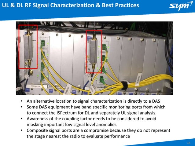 SYM Technology RF Spectrum Performance Analysis | PPTX | Computer Networking | Computing