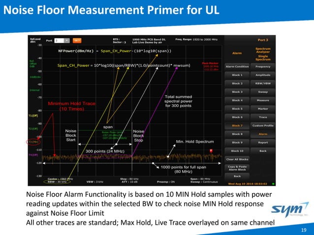 SYM Technology RF Spectrum Performance Analysis | PPTX | Computer Networking | Computing