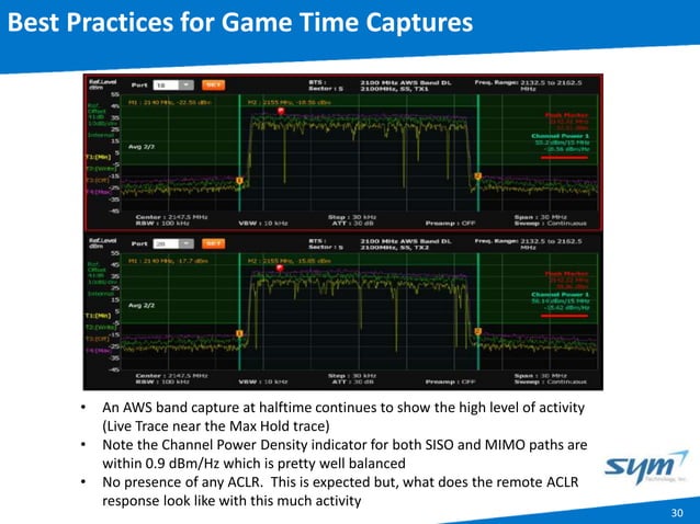 SYM Technology RF Spectrum Performance Analysis | PPTX | Computer Networking | Computing