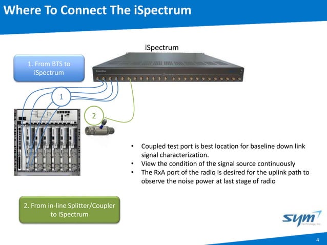 SYM Technology RF Spectrum Performance Analysis | PPTX | Computer Networking | Computing