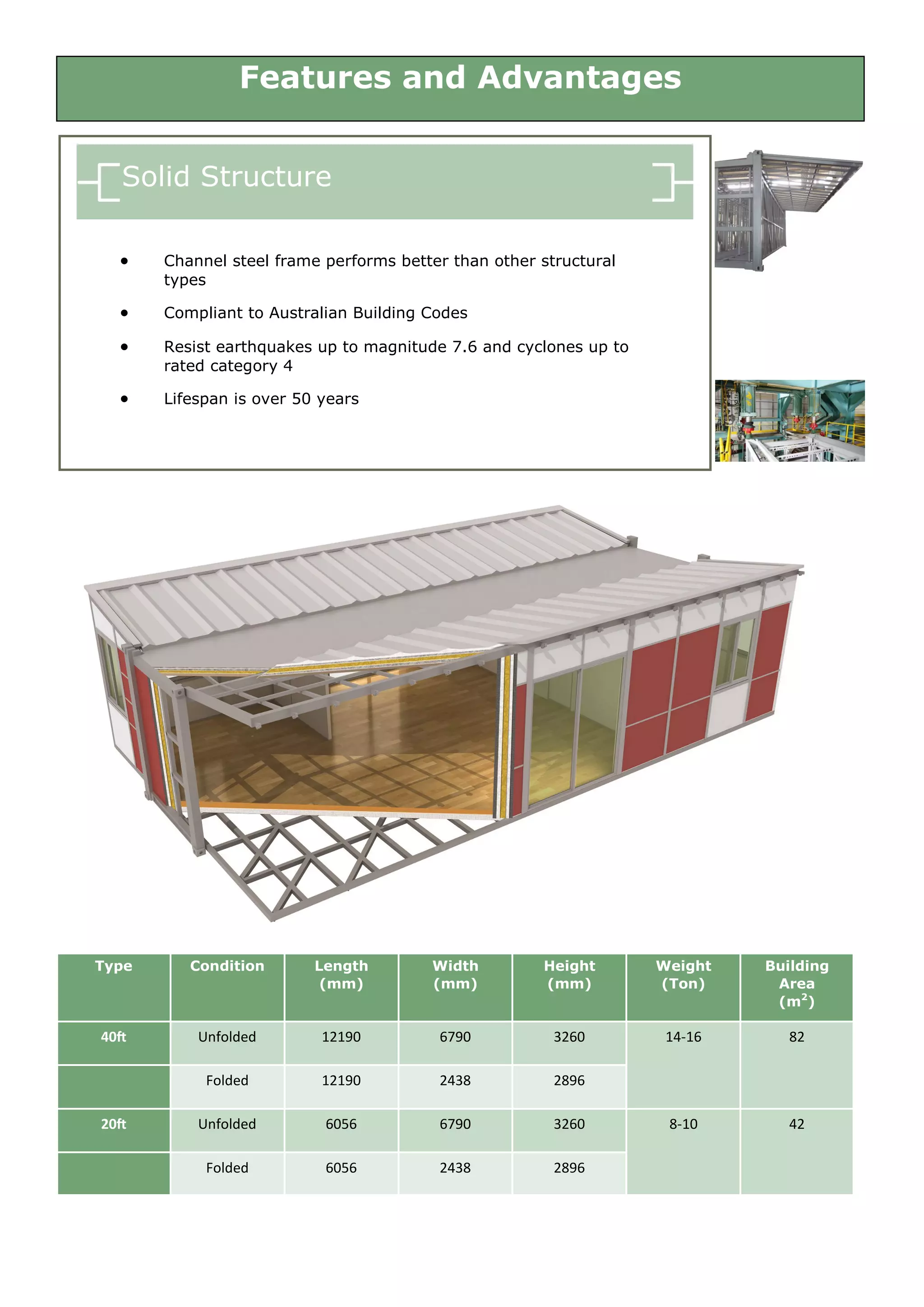 iBuild Modular Building Brochure | PDF | Construction Industry | Industries