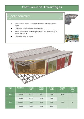 iBuild Modular Building Brochure | PDF | Construction Industry | Industries