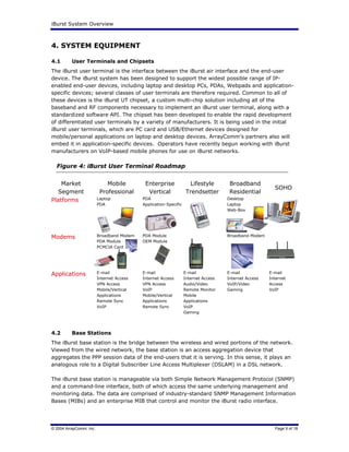 iburst overview | PDF | Computer Networking | Computing