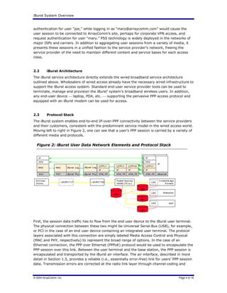 iburst overview | PDF | Computer Networking | Computing