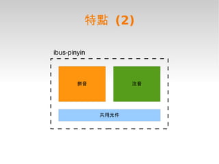Ibus pinyin | ODP