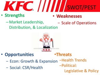 KFC in China International Business Strategy Analysis | PPTX