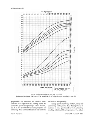 IAP Growth Monitoring Guidelines for Children from Birth to 18 Years | PDF