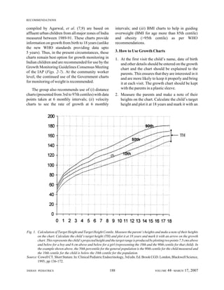 IAP Growth Monitoring Guidelines for Children from Birth to 18 Years