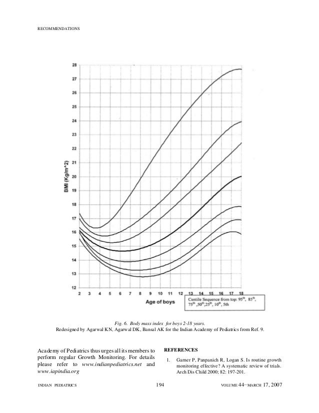IAP Growth Monitoring Guidelines for Children from Birth to 18 Years