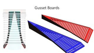 Pearl extrusion products | PPTX